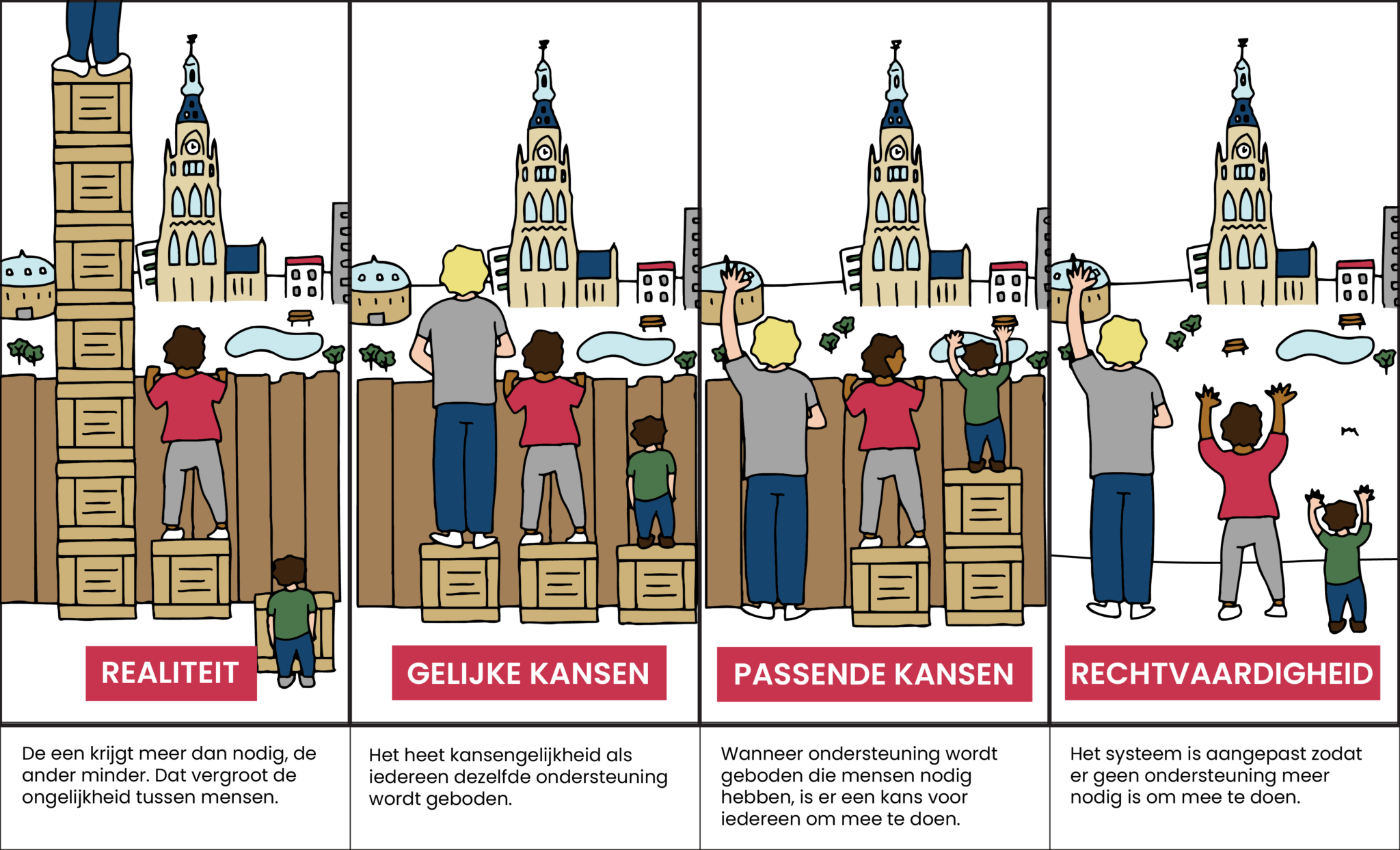 Verbeter Breda – procreate